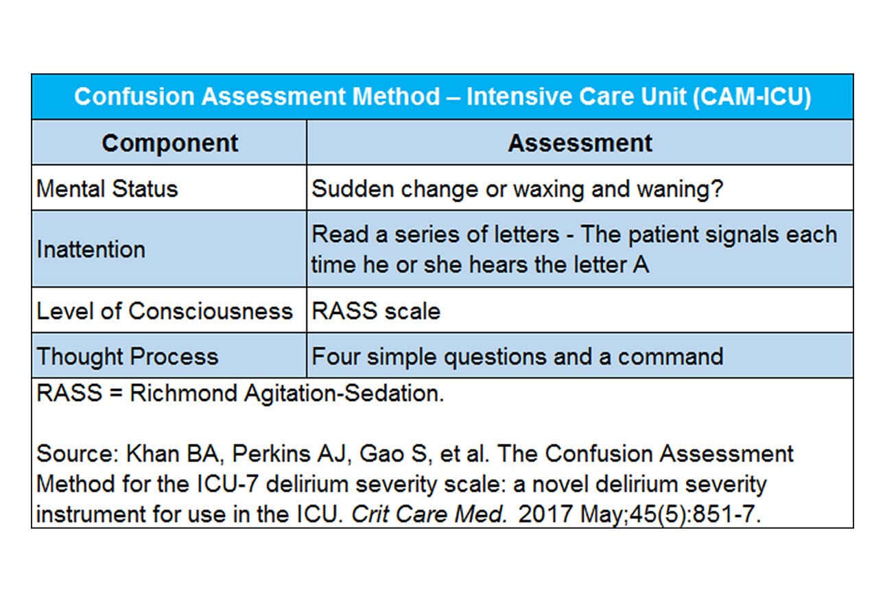 8 Causes Of Altered Mental Status In The Elderly