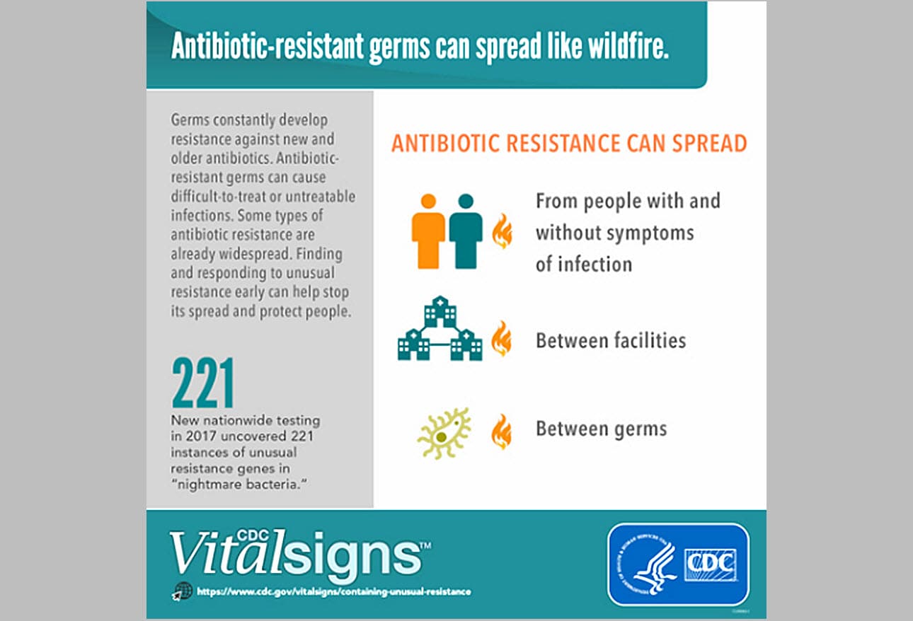 11 Community-Acquired Infections