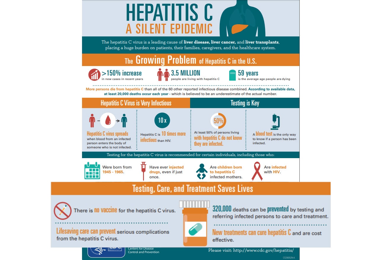 11 Community-Acquired Infections