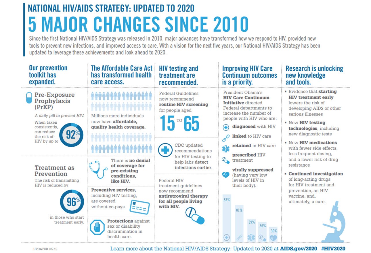 11 Community-Acquired Infections