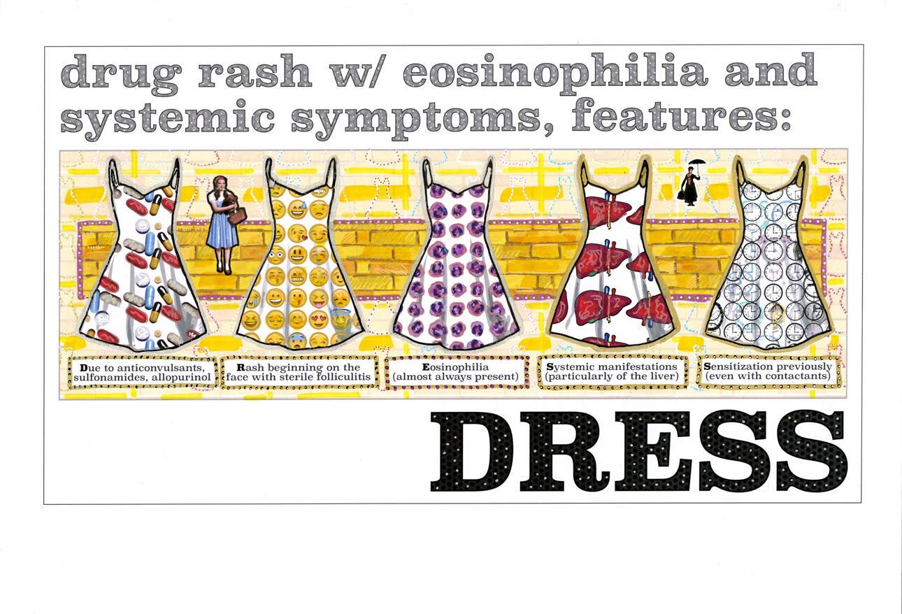 21 Dermatology Mnemonics