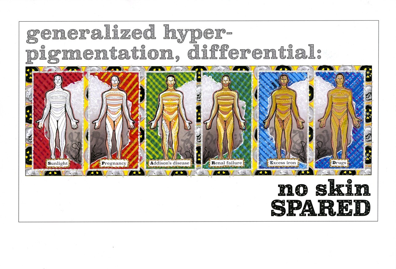 21 Dermatology Mnemonics