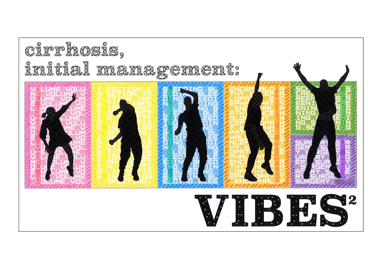 16 Mnemonics All Docs Can Use