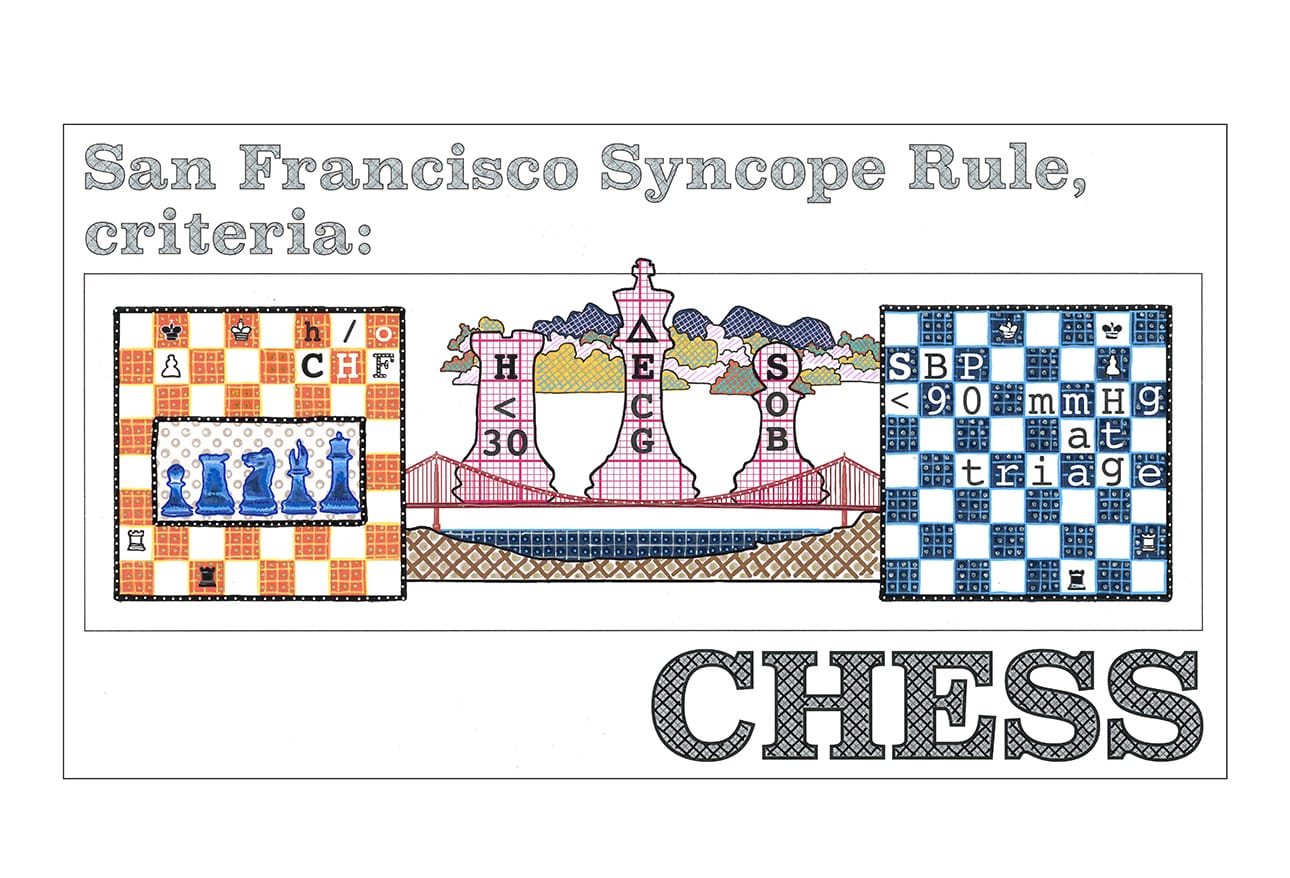 16 Mnemonics All Docs Can Use