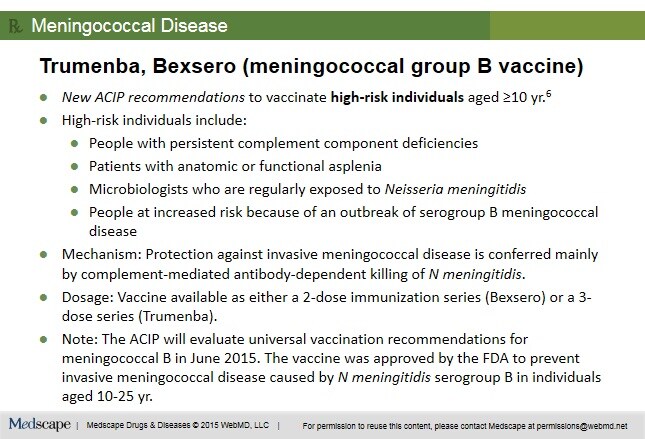 FDA Drug Approvals and Changes: March Edition