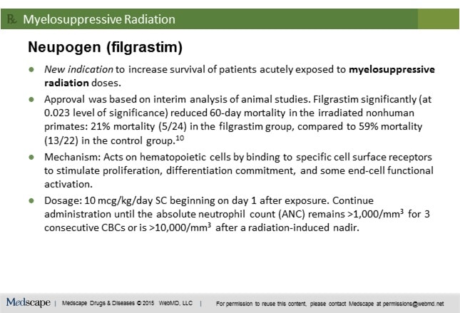 FDA Drug Approvals and Changes: May Edition