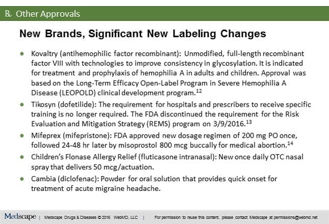FDA Drug Approvals and Changes: April Edition