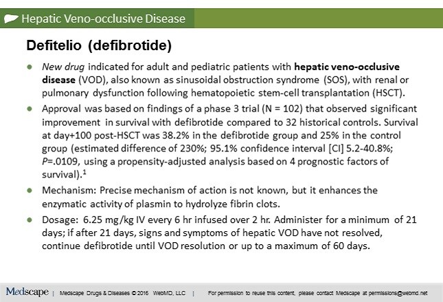 FDA Drug Approvals and Changes: April Edition
