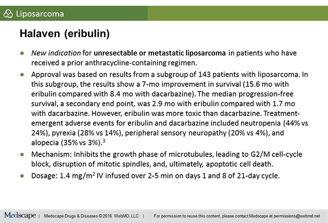 FDA Drug Approvals and Changes: February Edition