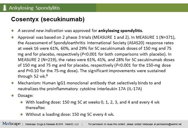 FDA Drug Approvals and Changes: February Edition