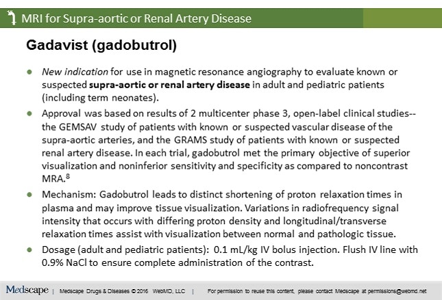 FDA Drug Approvals and Changes: May Edition