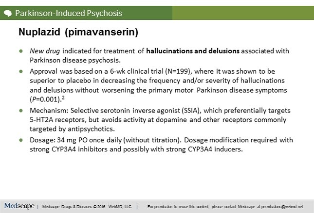 FDA Drug Approvals and Changes: May Edition
