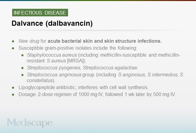 FDA Drug Approvals and Changes: June Edition