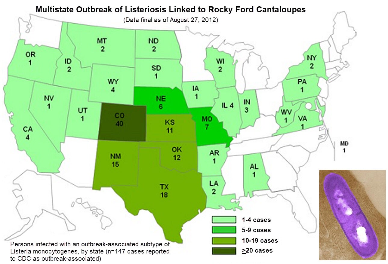 8 Cases of Food Poisoning: Find the Pathogen Responsible