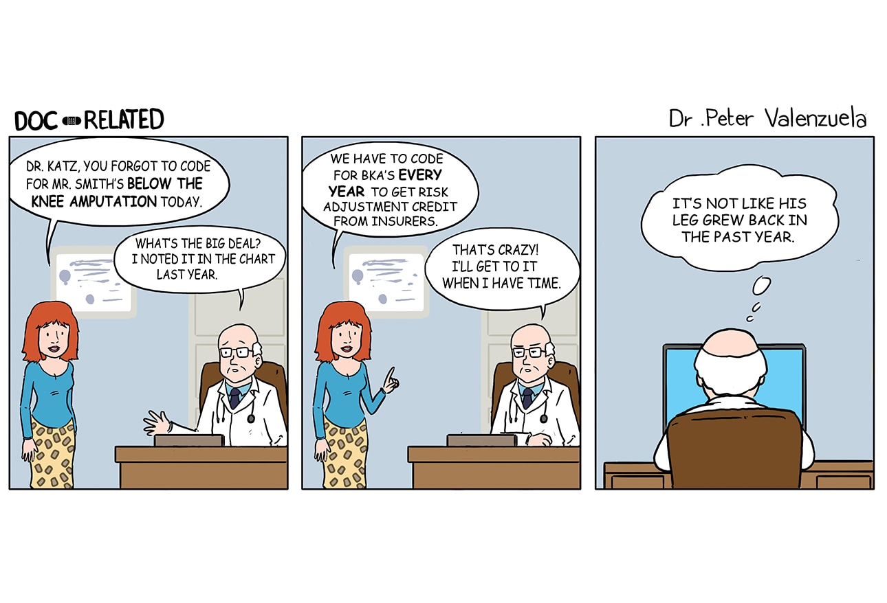 Comics for Docs: Medical Cartoons Poke Fun at Today's Practices