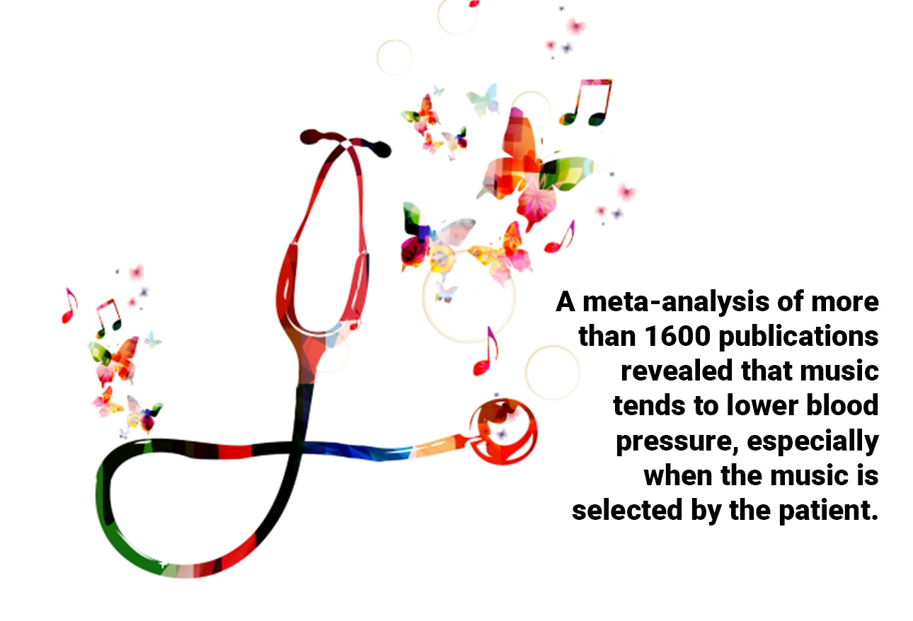 Music as Medicine: Ancient Wisdom, Modern Science