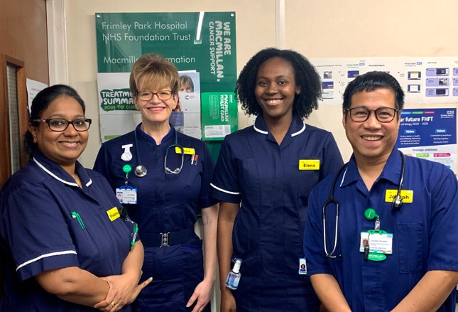 Nurses: A Snapshot in Time