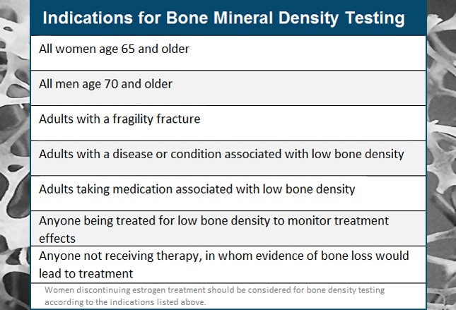 Osteoporosis: A Bare-Bones Guide to Diagnosis and Management