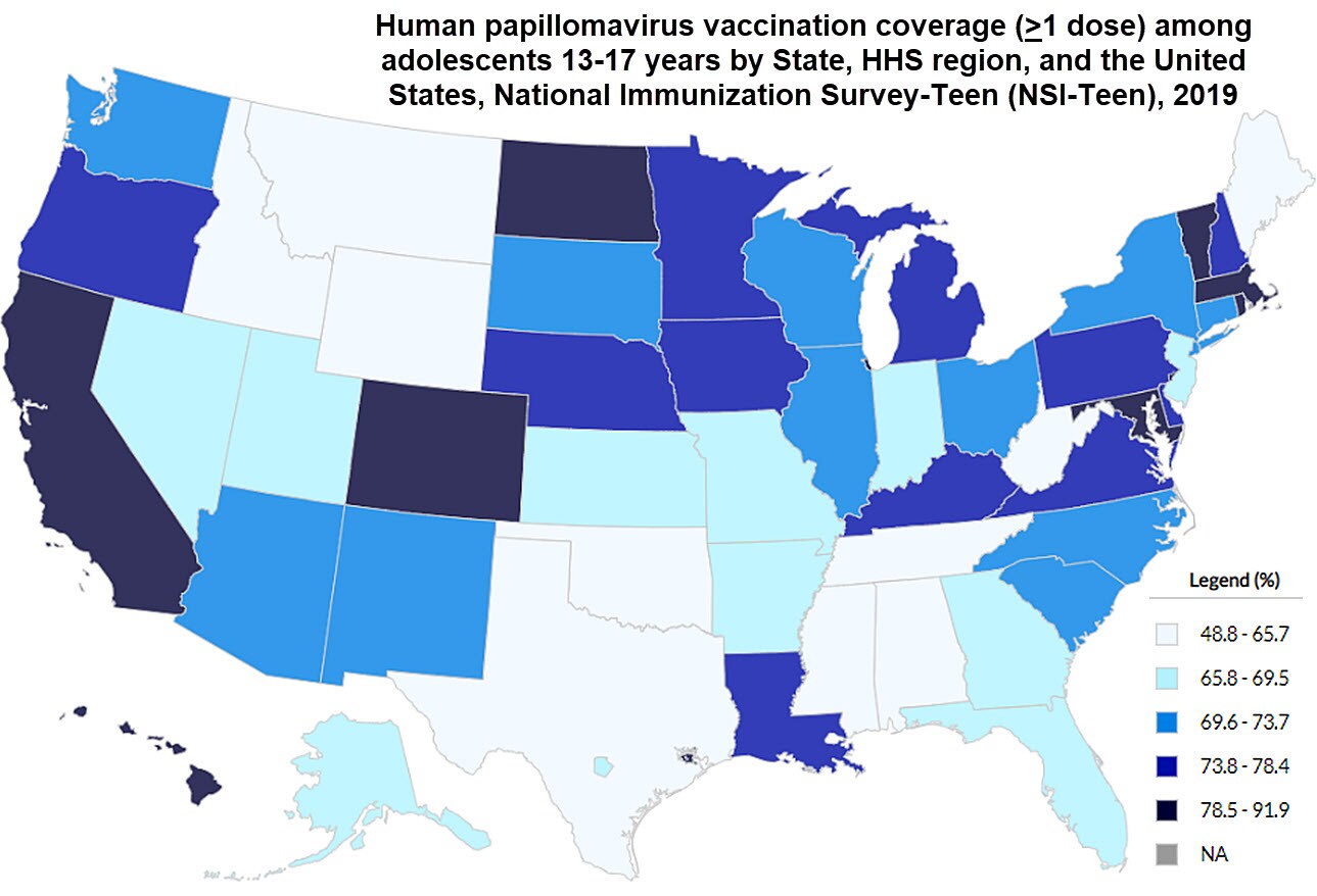 Pediatric Vaccinations: Do You Know the Recommended Schedules?