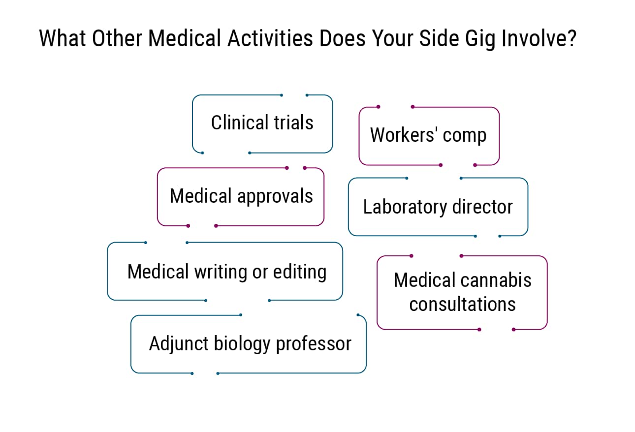 Side Gigs: Physicians Seek Extra Income; More Satisfaction