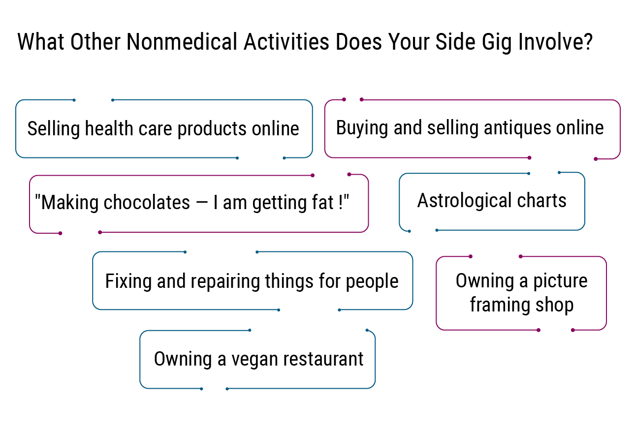 Side Gigs: Physicians Seek Extra Income; More Satisfaction