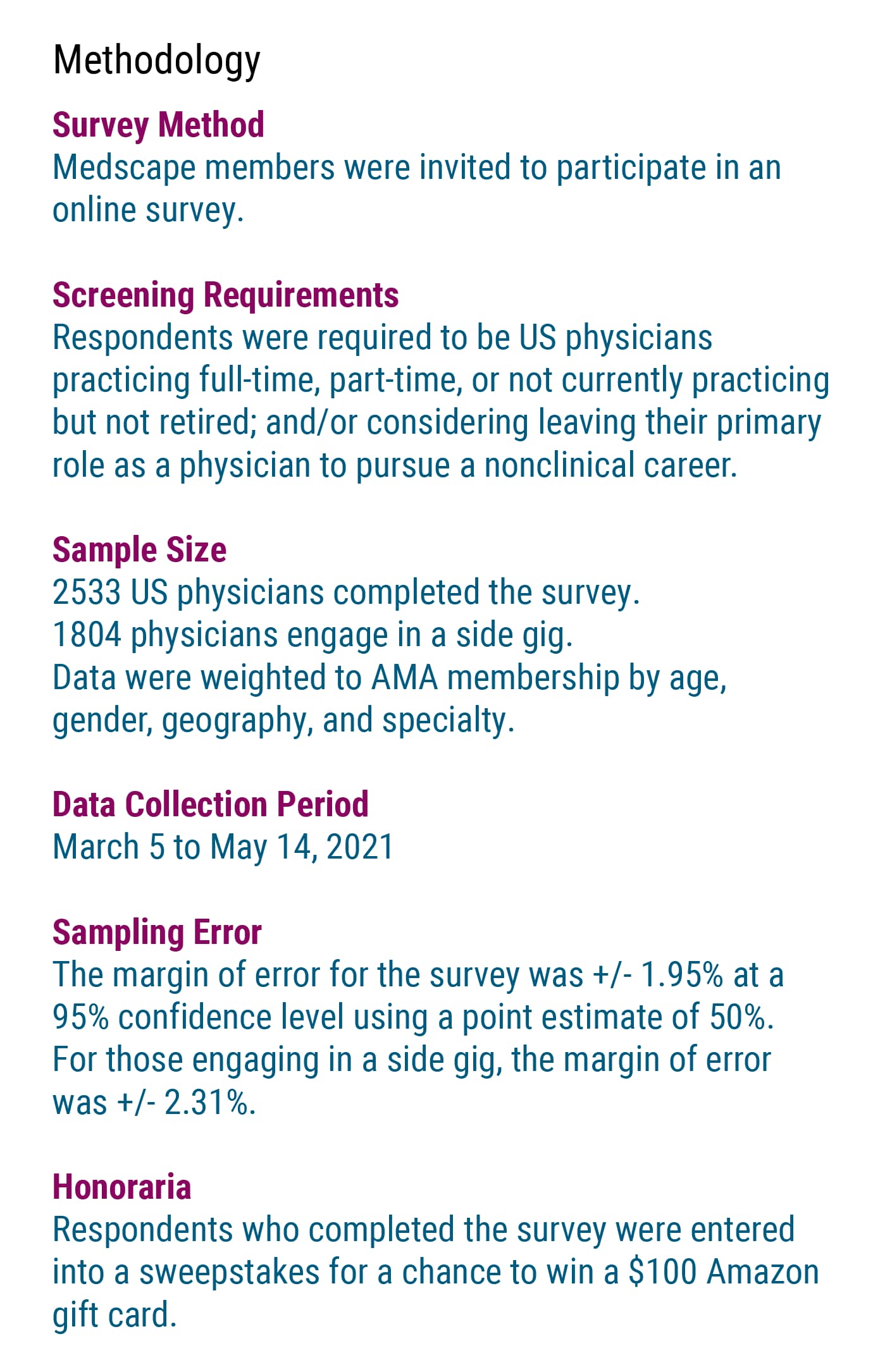 Side Gigs: Physicians Seek Extra Income; More Satisfaction