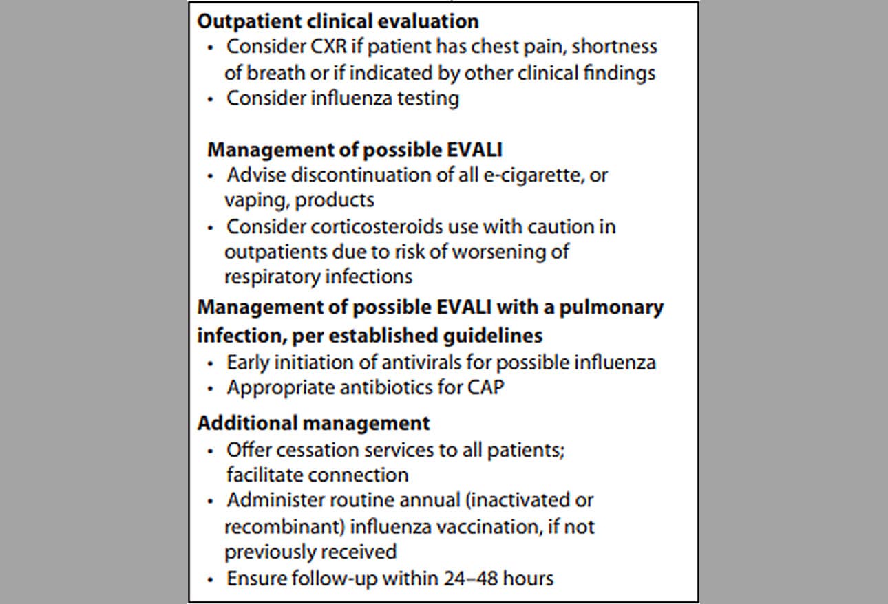 E-cigarette or Vaping Product Use-Associated Lung Injury (EVALI): A ...