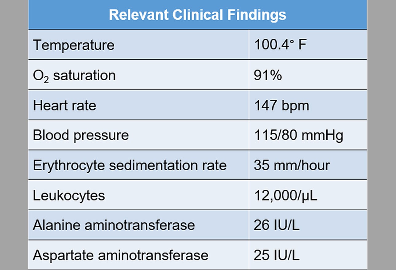 E-cigarette or Vaping Product Use-Associated Lung Injury (EVALI): A ...