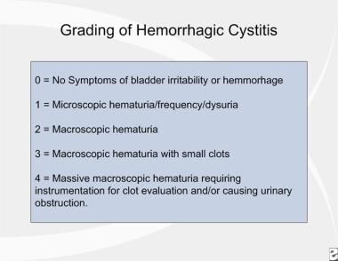 Hemorrhagic Cystitis Clinical Presentation: History, Physical Examination