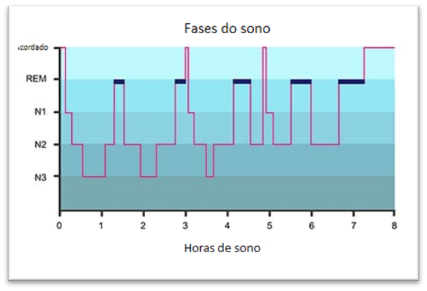 Caso Clínico: Homem de 30 anos, saudável, apresenta mudança de ...