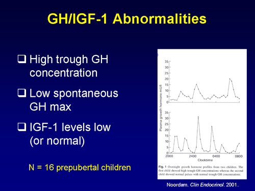 To Treat Or Not To Treat Short Stature In Noonan Syndrome Transcript
