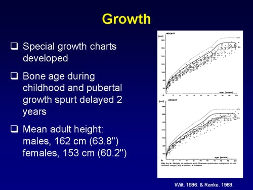 To Treat Or Not To Treat Short Stature In Noonan Syndrome Transcript
