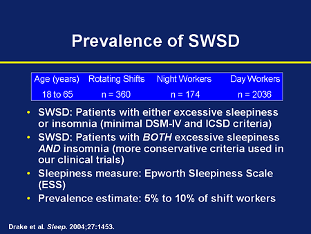 Sustaining Wakefulness in Excessive Sleepiness: Consequence Prevention