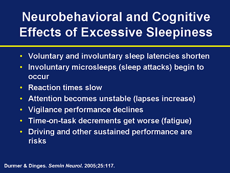 Sustaining Wakefulness in Excessive Sleepiness: Consequence Prevention