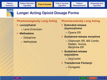 Advances in Opioid Analgesia: Maximizing Benefit While Minimizing Risk