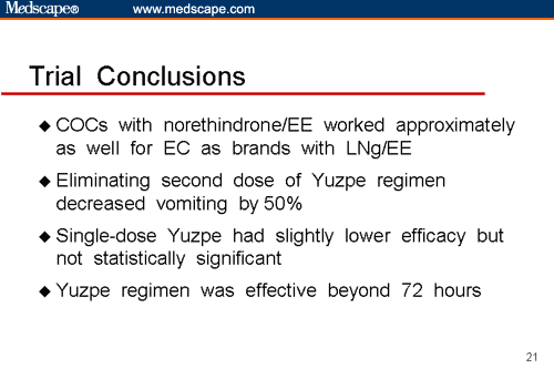 Emergency Contraceptive Pills and Adolescents (Live Web Conference)