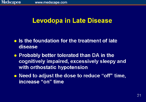 Management of Levodopa Therapy in Parkinson's Disease