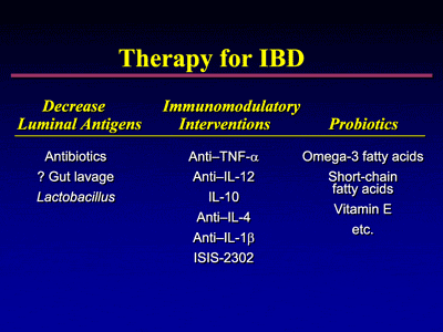 Transcending Therapeutic Conventions: Biological Treatment of Crohn's...