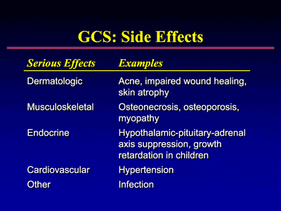 Transcending Therapeutic Conventions: Biological Treatment of Crohn's...