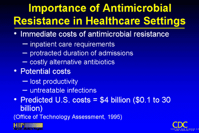 Global Antibiotic Resistance in the Hospital Setting: Trends, Impact,...
