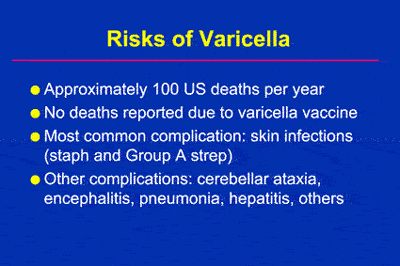 Varicella Immunization: Current Status and Practice