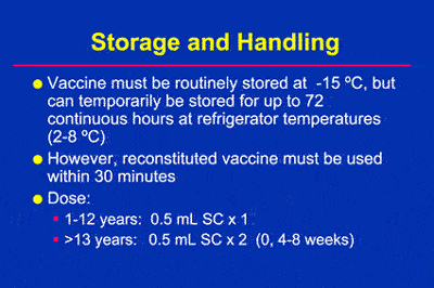 Varicella Immunization: Current Status and Practice