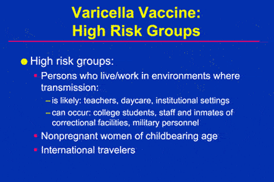 Varicella Immunization: Current Status and Practice