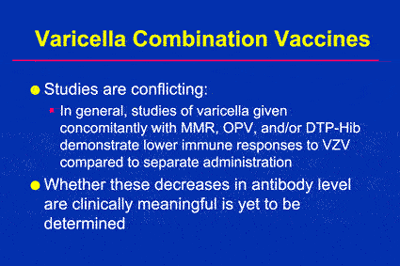 Varicella Immunization: Current Status and Practice