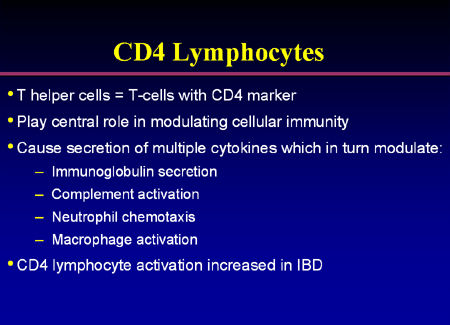 Conquering the Clinical Challenges of IBD: Optimizing Anti-TNF-Alpha...