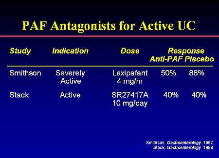 Conquering the Clinical Challenges of IBD: Optimizing Anti-TNF-Alpha...