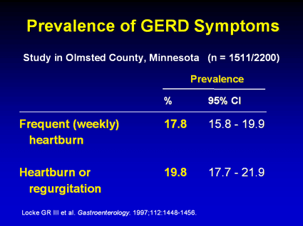 Progress Toward Disease Resolution: Have We Improved the Treatment of...