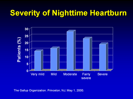 Progress Toward Disease Resolution: Have We Improved the Treatment of...