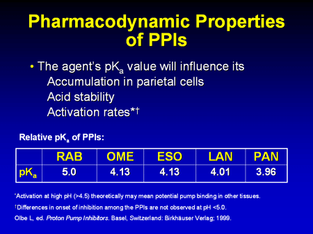 Progress Toward Disease Resolution: Have We Improved the Treatment of...