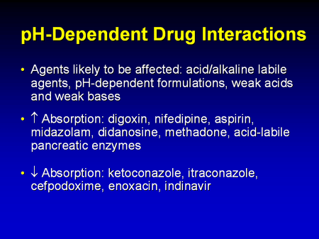 Progress Toward Disease Resolution: Have We Improved the Treatment of...
